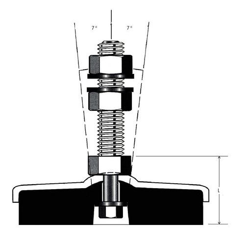 Maskinsko 150 kg M10